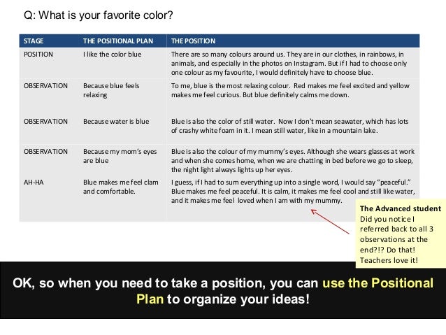 Creative writing structure