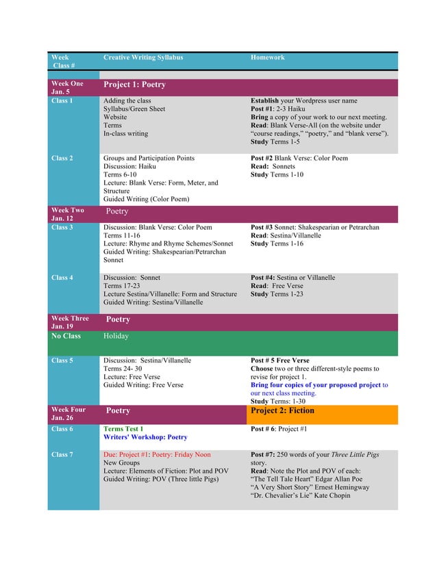 Creative writing syllabus | PDF
