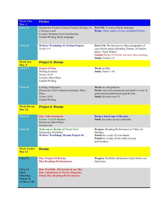 Creative Writing Columbia Professors Creative Writing Columbia Professors