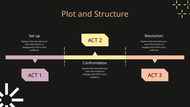Creative Writing Workshop.pptx pendidikan | PPTX | Email | Internet