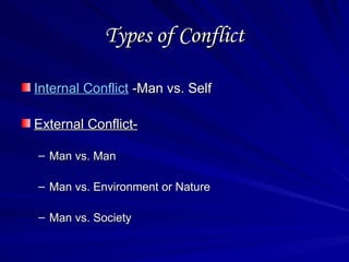 Creativew writing Conflict power point.ppt