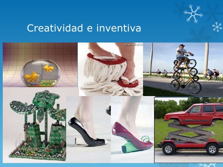 Tipos de creatividad - Mind Map