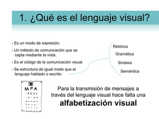 El lenguaje visual | PPTX