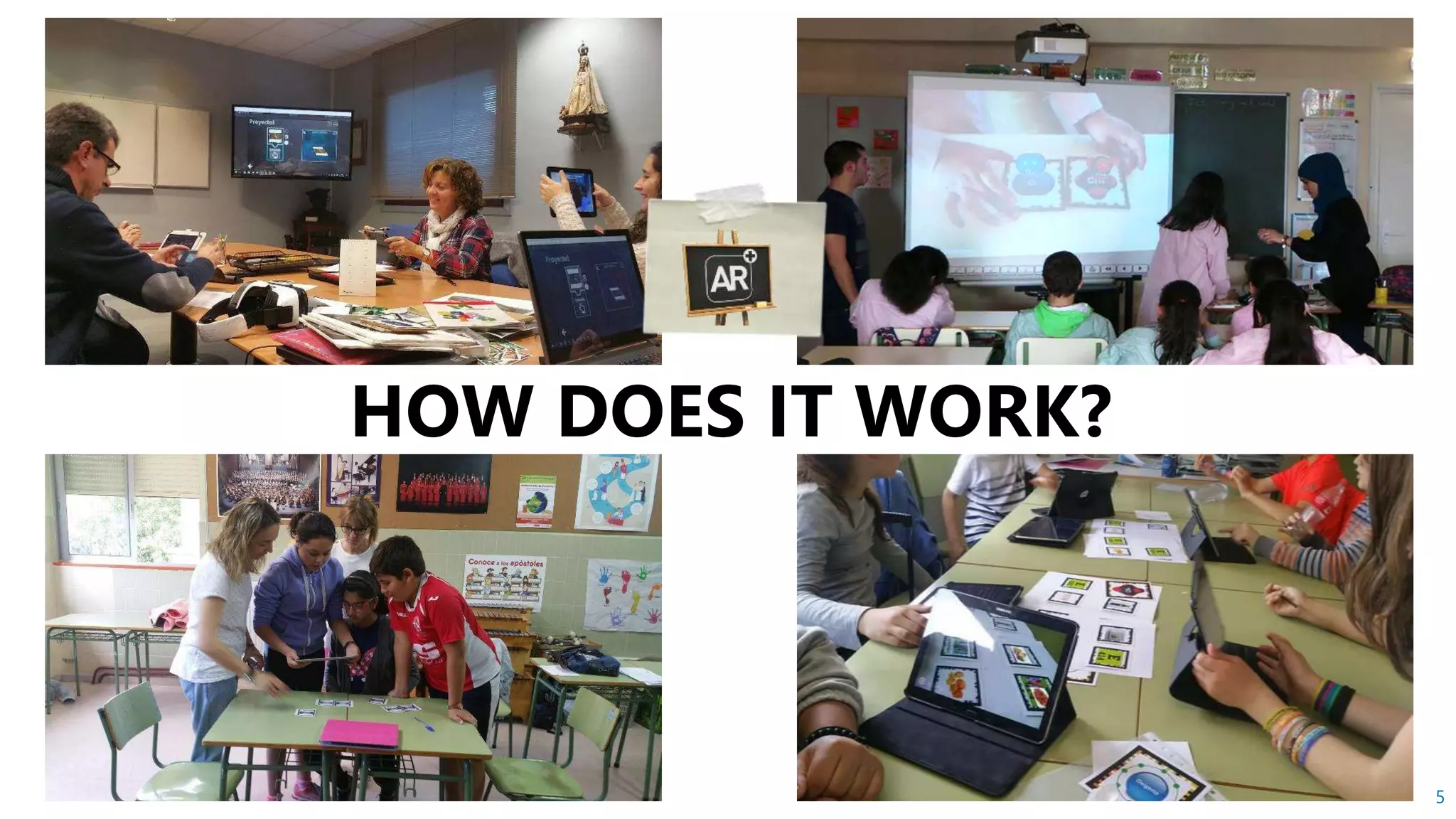 Augmented Reality for Education! - Augmented Class! - EdTech School - K6 & K12 | PPT