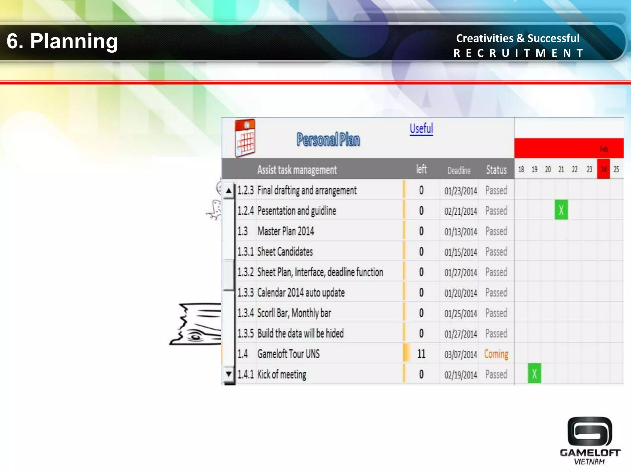 Breakthrough Success | PPTX