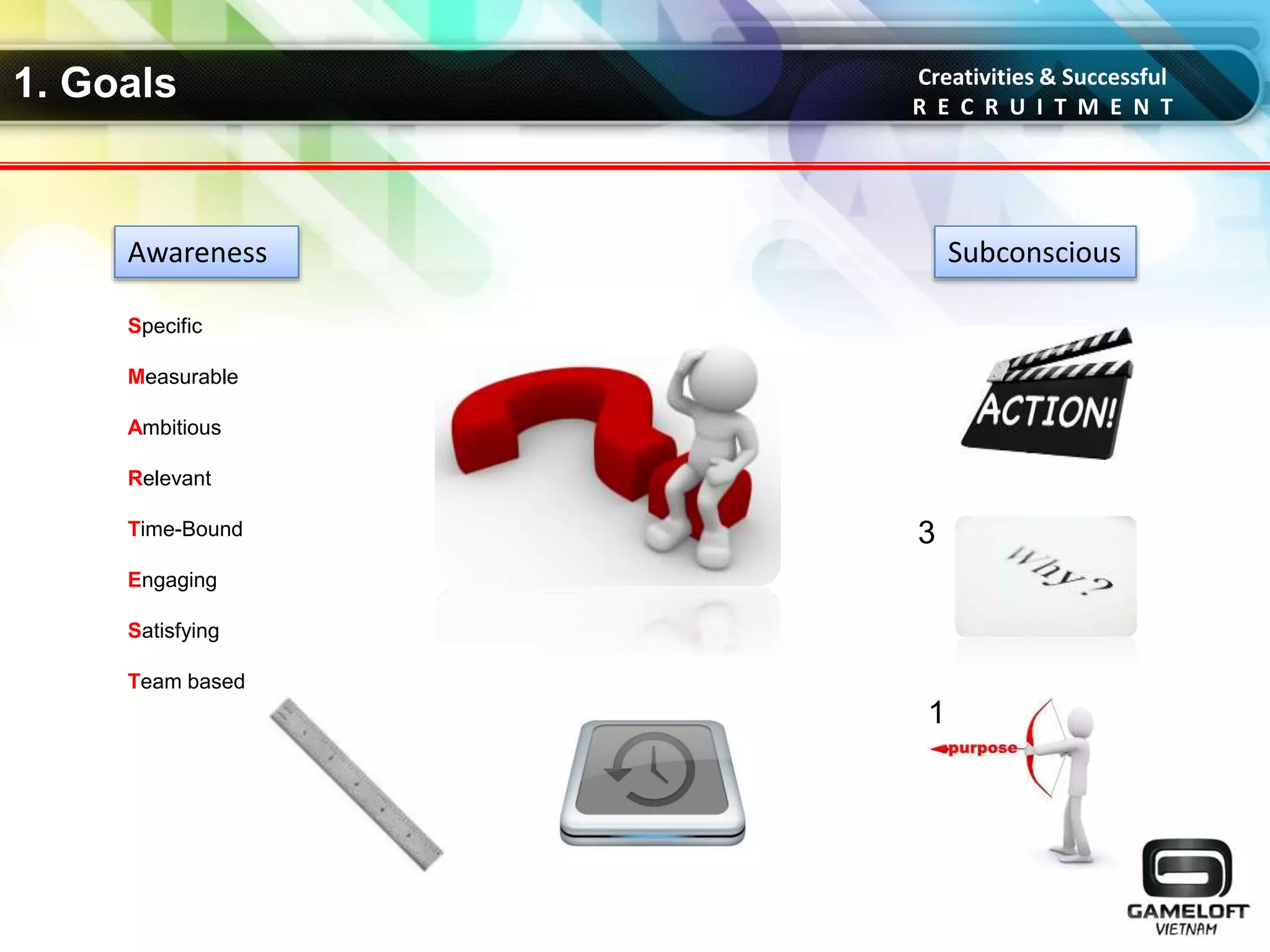 Breakthrough Success | PPTX