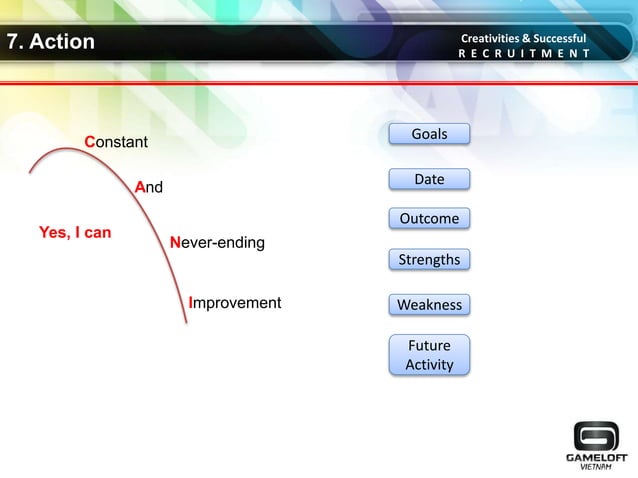 Breakthrough Success | PPTX