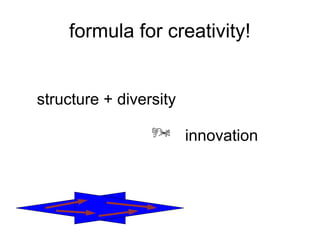 Technical Creativity – 102 Types of Creativity: the ant and the flea | PPTX