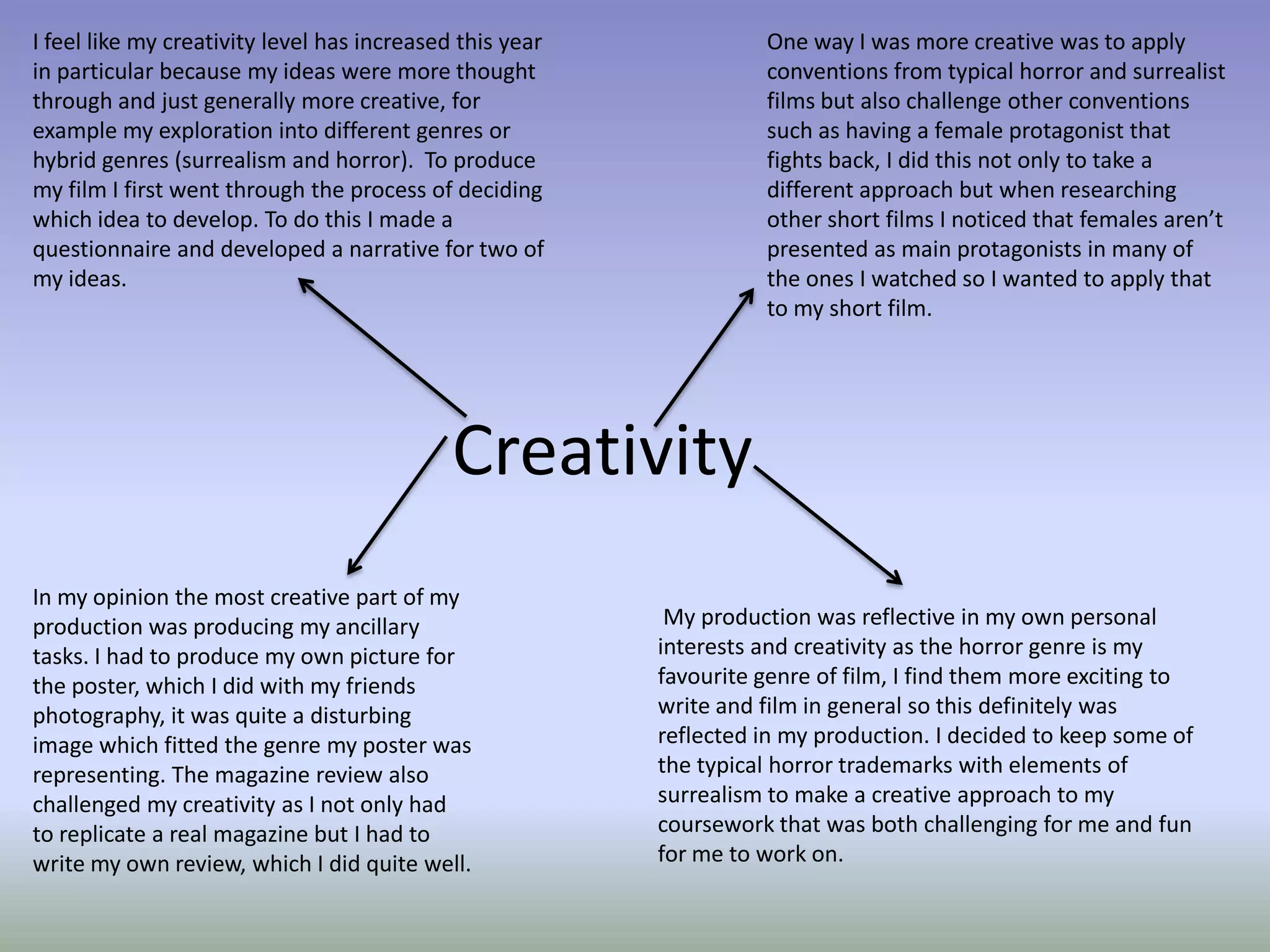 Creativity | PPTX | Video Production | Content Production