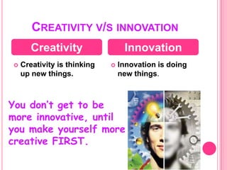 Creativity | PPTX