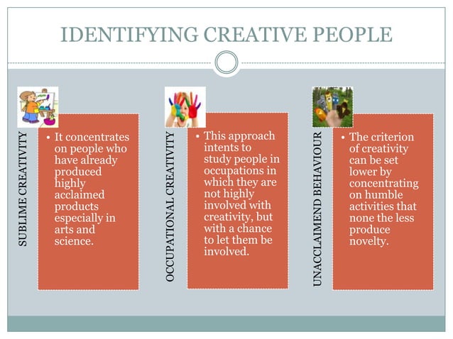 Creativity | PPT