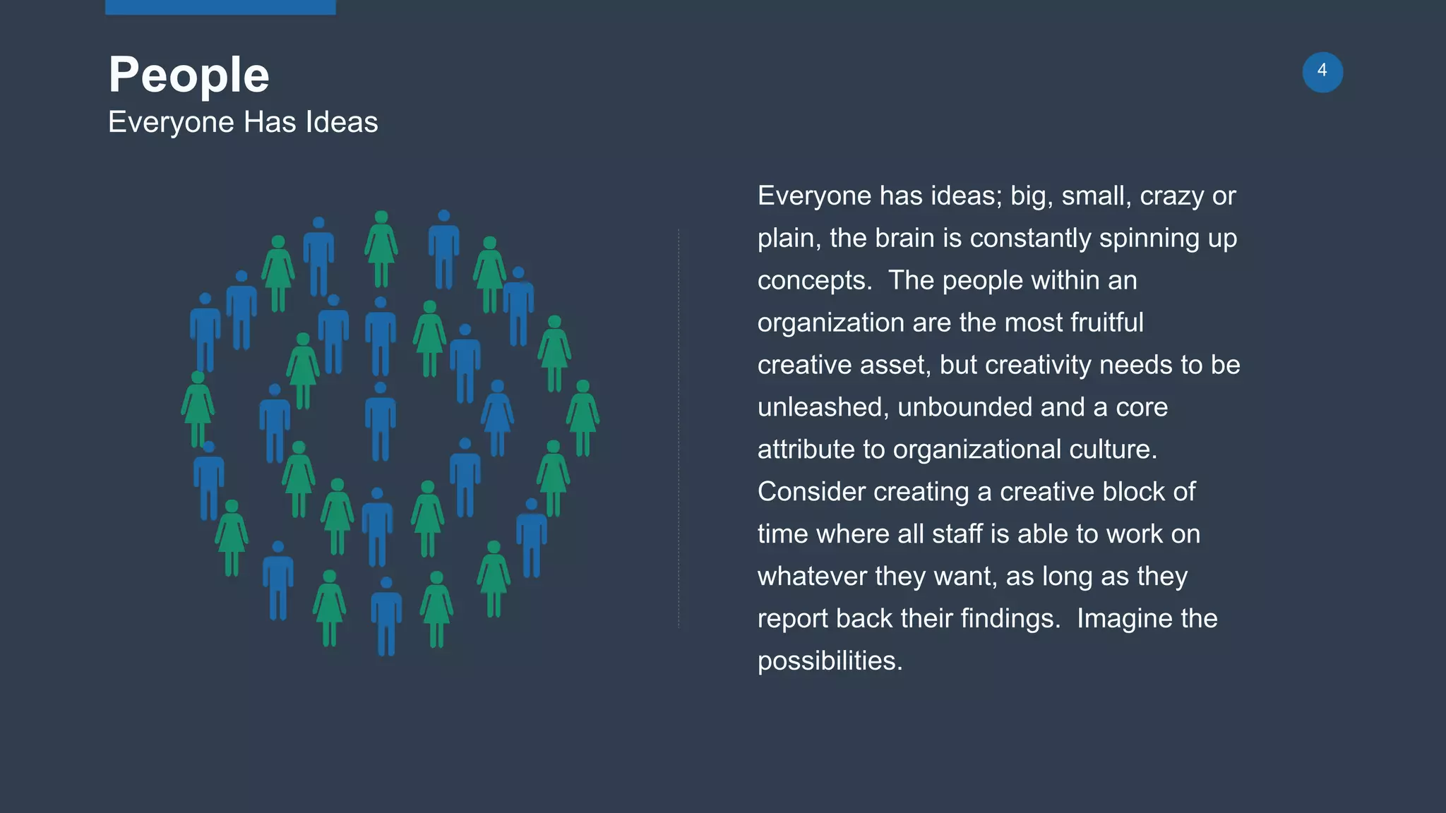 The 4 Keys to Organizational Creativity | PPT