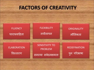 Creativity | PPT