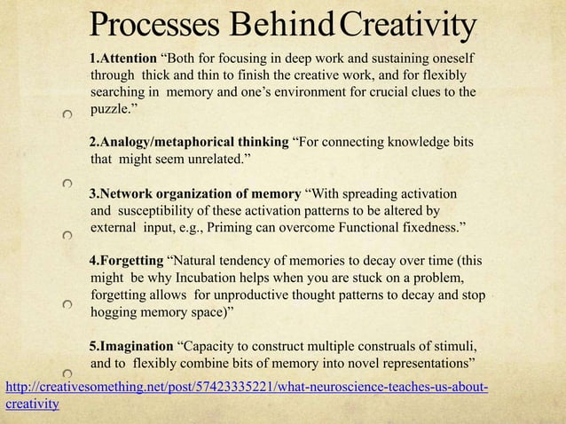 Creativity. 3. Processes.pptx