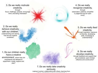 Creativity: 7 self-reflection questions | PPTX
