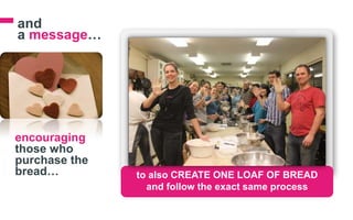 Creativity Assignment 3- Reframing- Team INGENIOUS | PPT