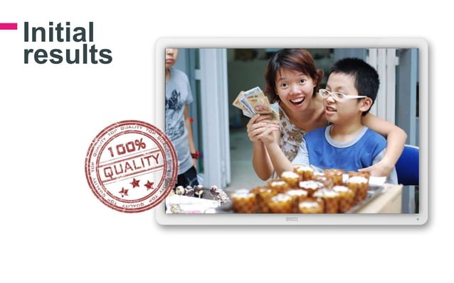 Creativity Assignment 3- Reframing- Team INGENIOUS | PPT