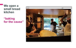 Creativity Assignment 3- Reframing- Team INGENIOUS | PPT