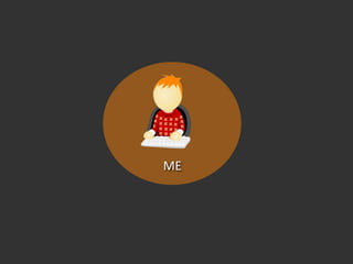 Creativity with ICT - Tshirt Design Project | PPT