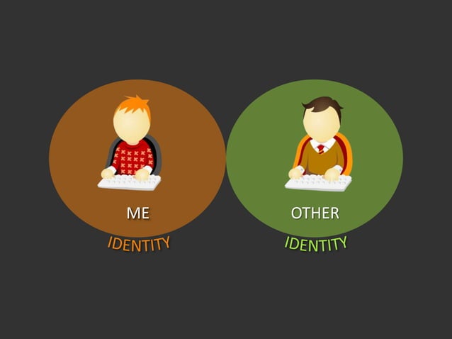 Creativity with ICT - Tshirt Design Project | PPT