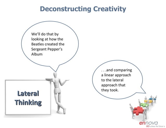Creativity Lateral Thinking | PPT