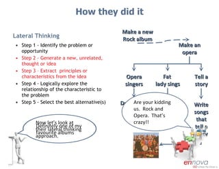 Creativity Lateral Thinking | PPT