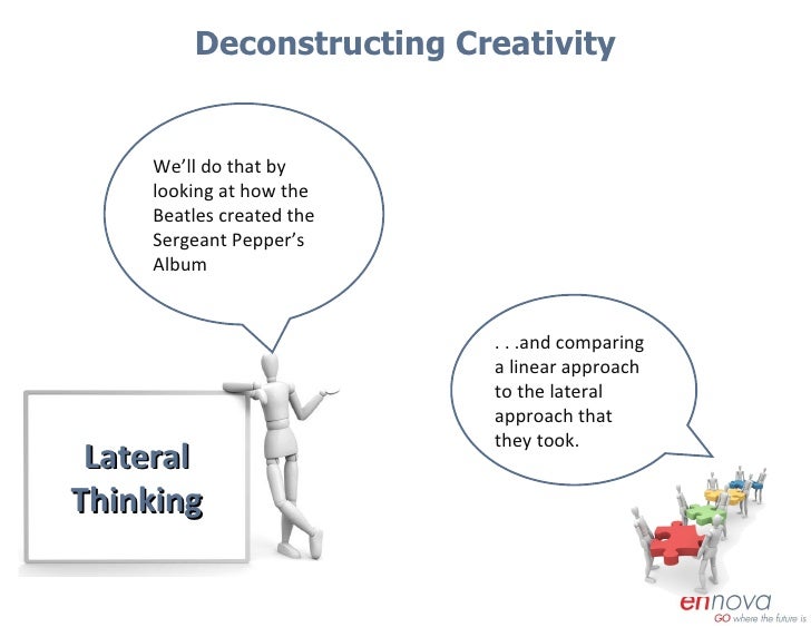 Creativity Lateral Thinking
