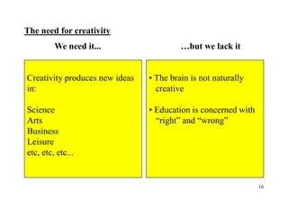 Creativity - lateral thinking (1).ppt