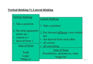 Creativity - lateral thinking (1).ppt