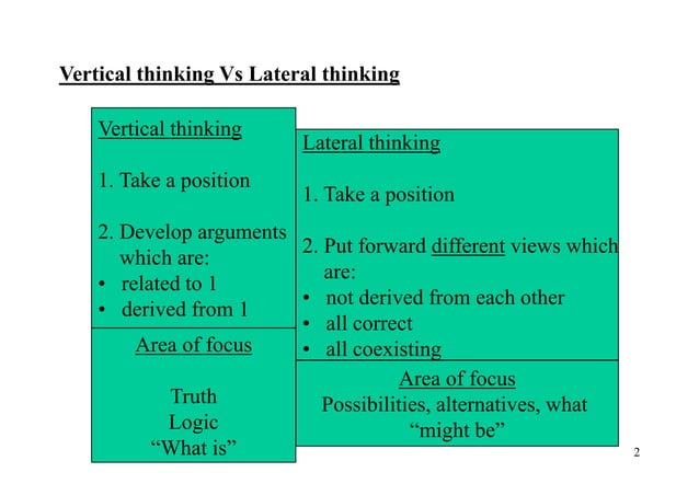 Creativity - lateral thinking (1).ppt | Arts and Crafts | Hobbies ...