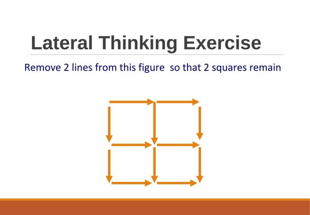 Creativity lateral thinking | PPT