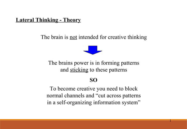 Creativity lateral thinking | PPT