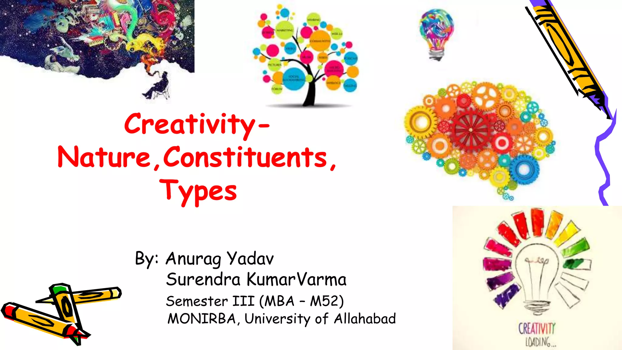Creativity - Nature, Constituents, and Types | PPTX