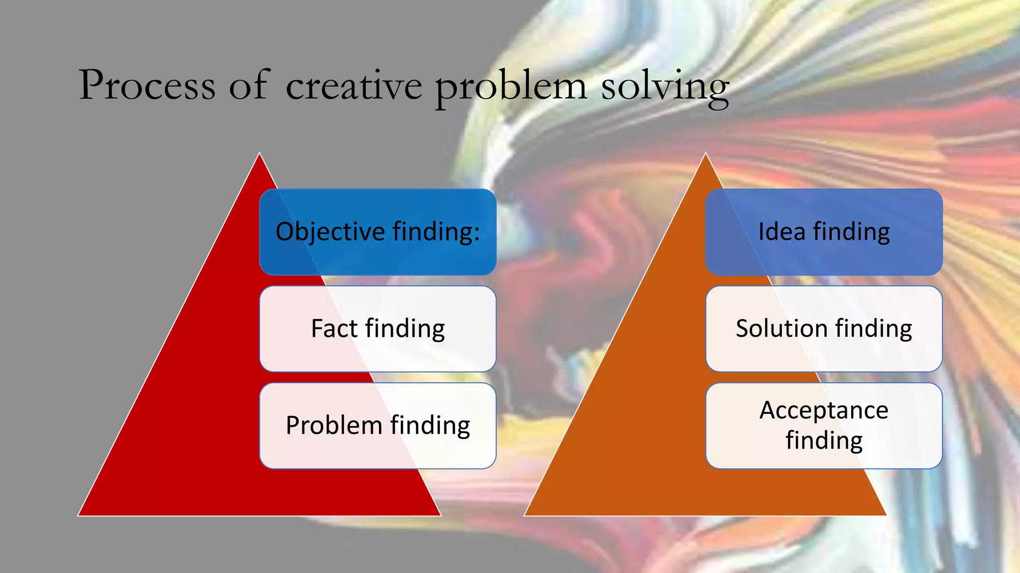 Creativity nursing | PPTX