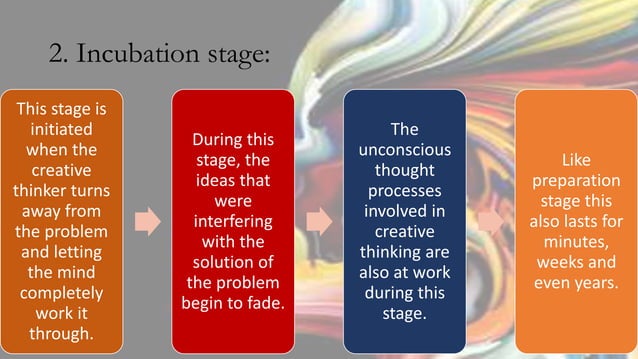 Creativity nursing | PPTX