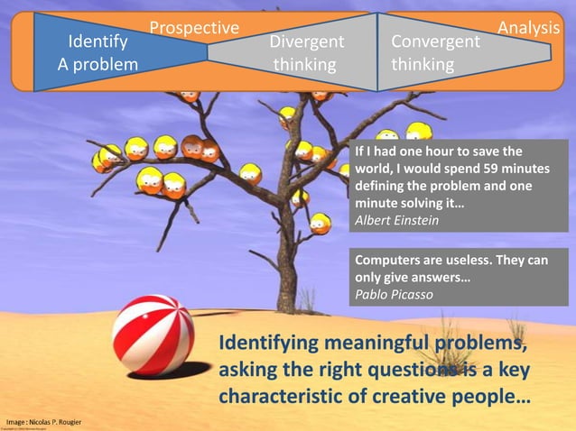 Creativity theory and practice | PPTX
