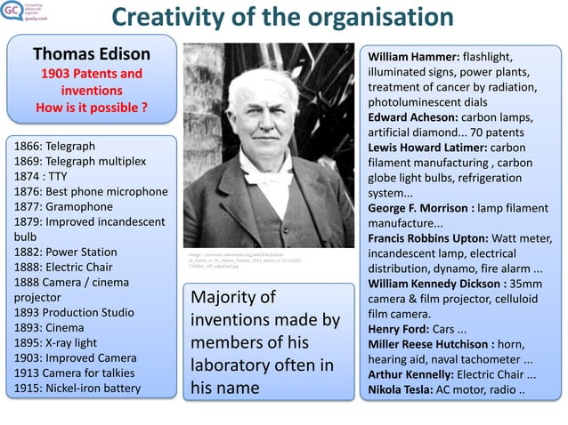 Creativity theory and practice | PPTX