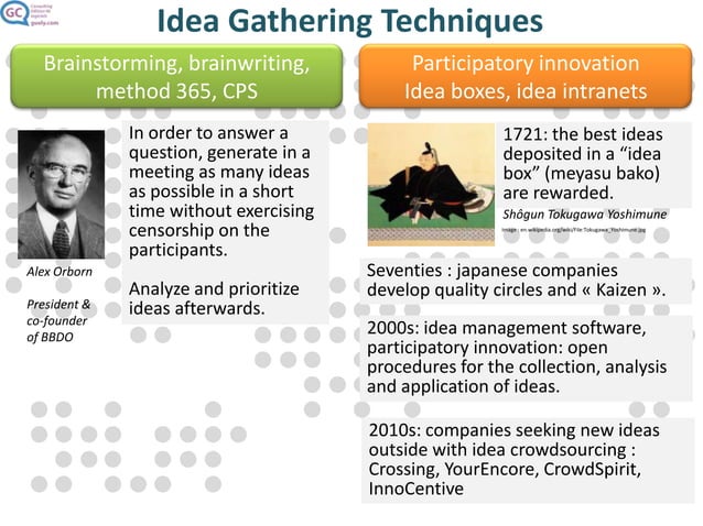 Creativity theory and practice | PPTX