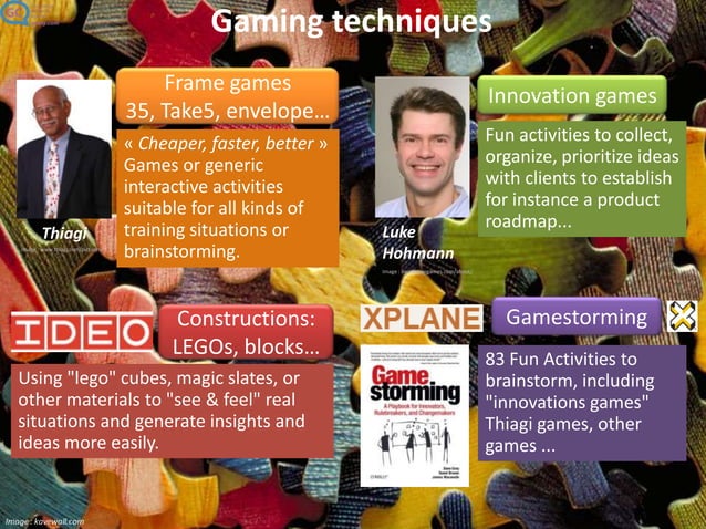 Creativity theory and practice | PPTX