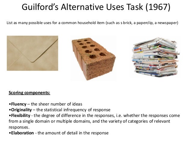 Creativity for Learning 1: Introduction