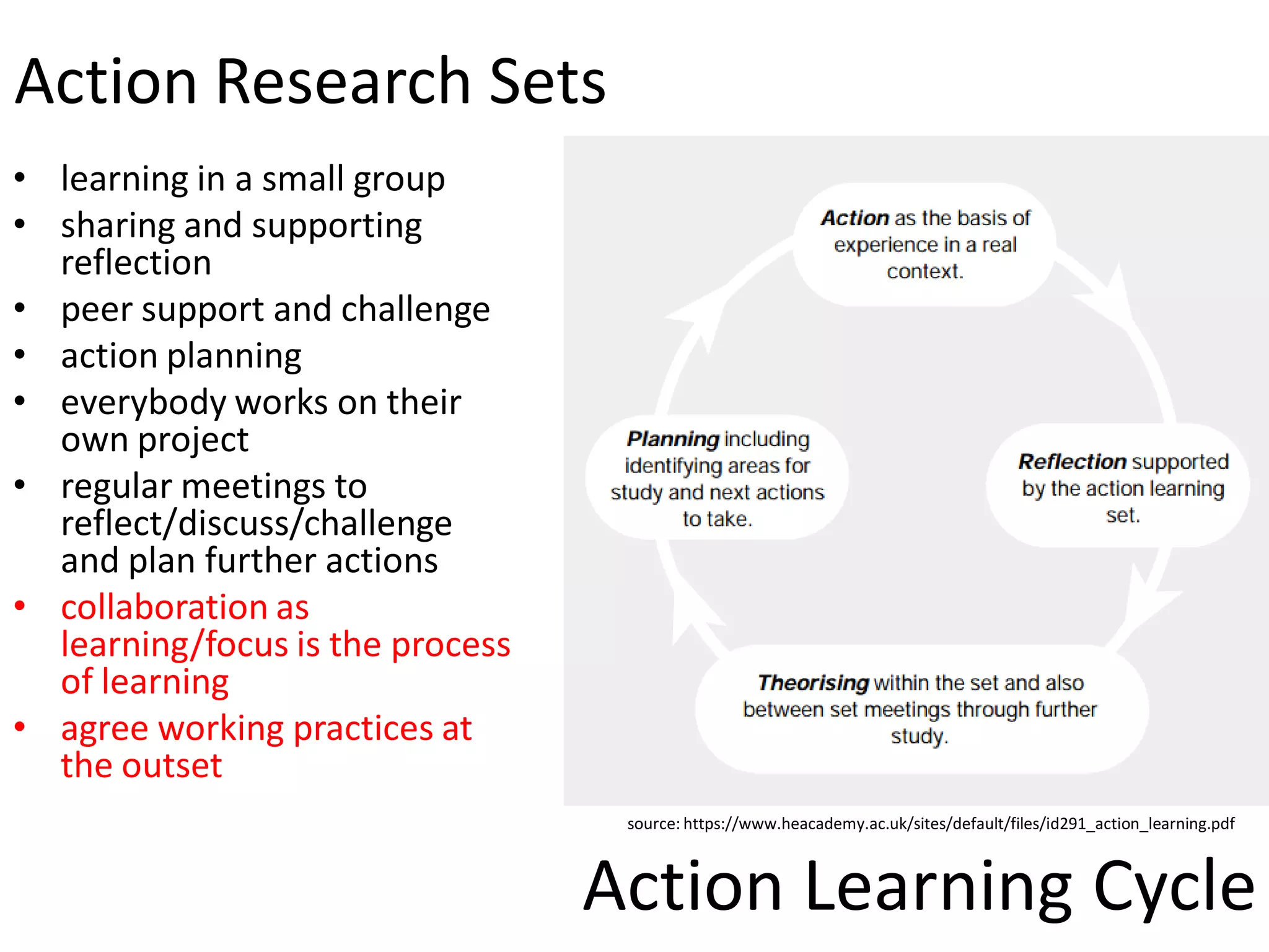 Creativity for Learning 5: Linking theory and practice through collaborative inquiry | PDF ...