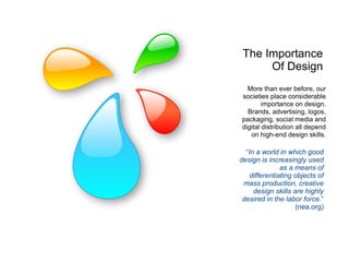 The Value of Creativity in a Global Society. | PPT