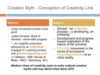 Creativity Across Cultures | PPTX