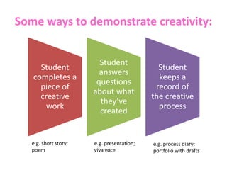 Creativity and Assessment | PPTX
