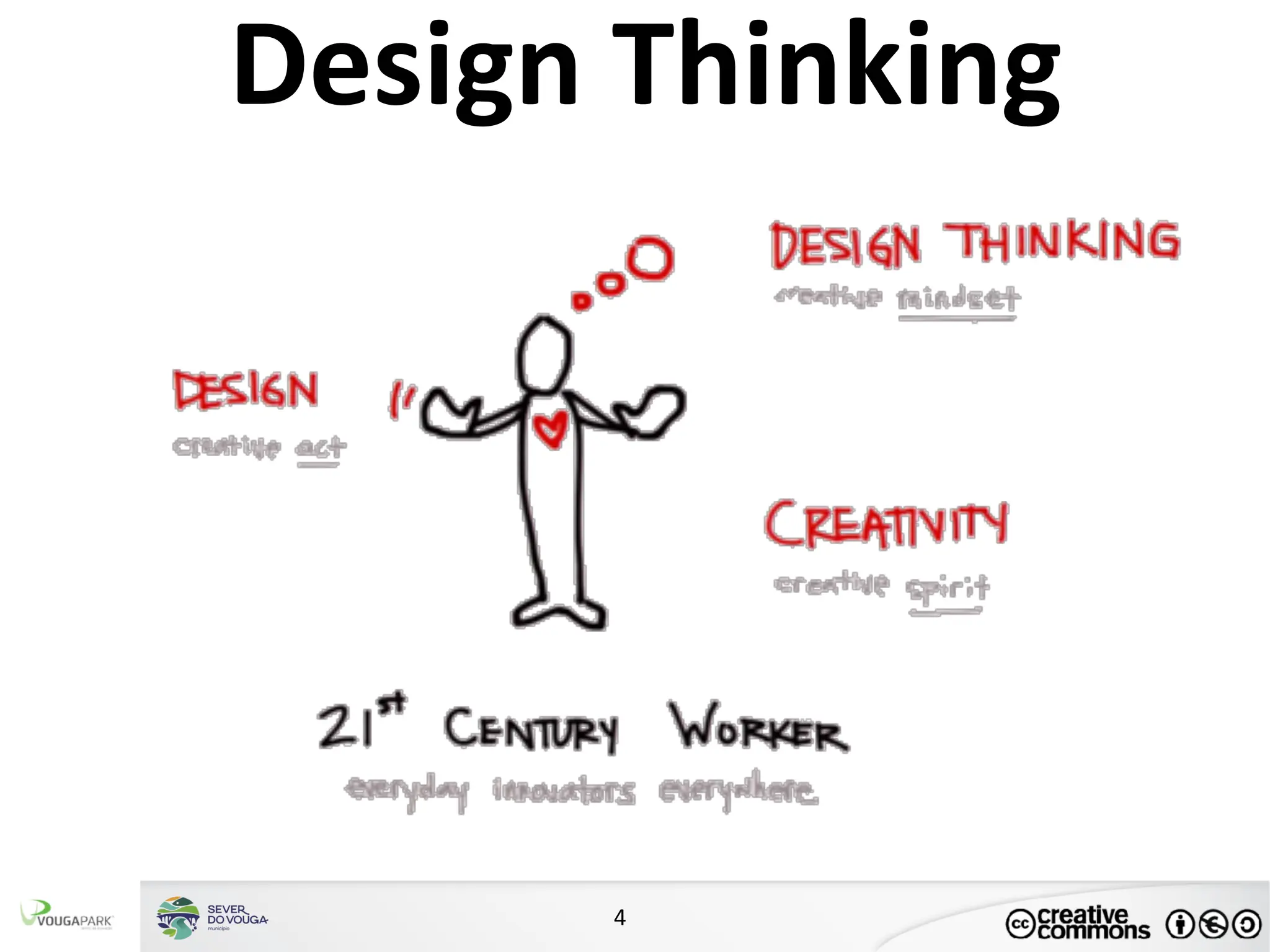 Creativity and Design Thinking - 2024.pdf