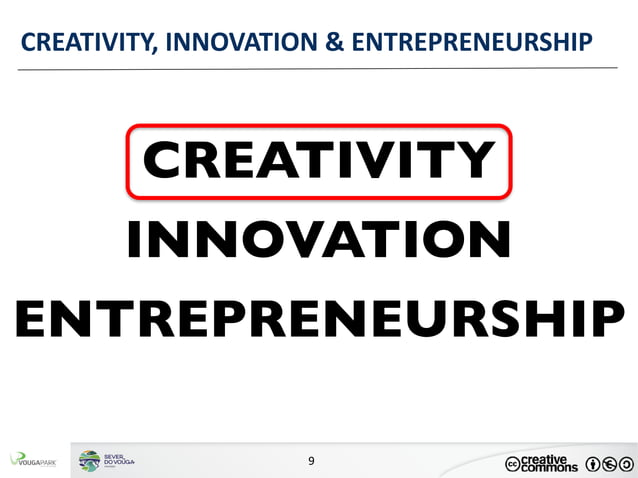 Creativity and Design Thinking - 2024.pdf