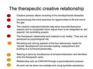 Creativity and emotional management | PPT