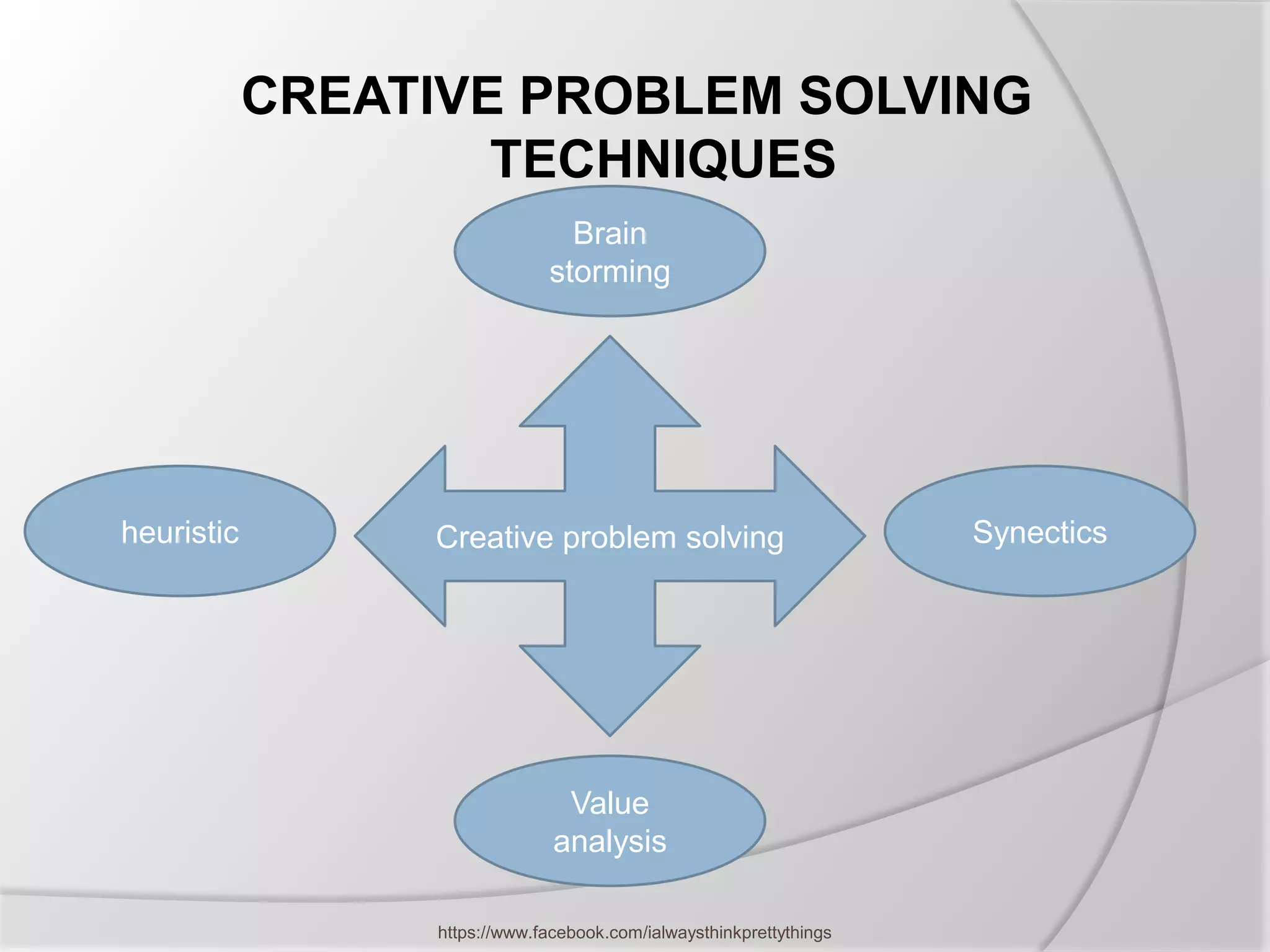 Creativity and innovation | PPTX