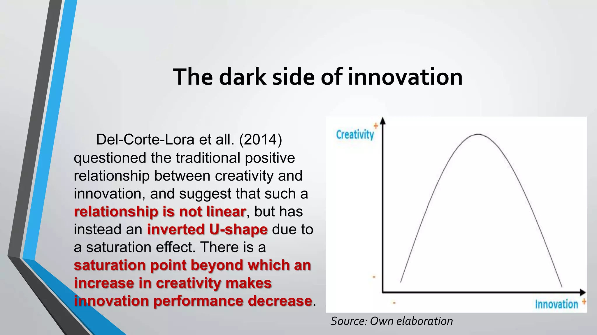 Creativity and innovation | PPTX