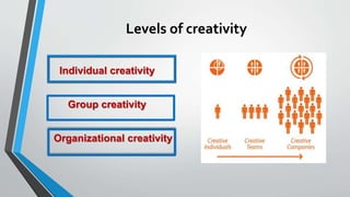 Creativity and innovation | PPTX